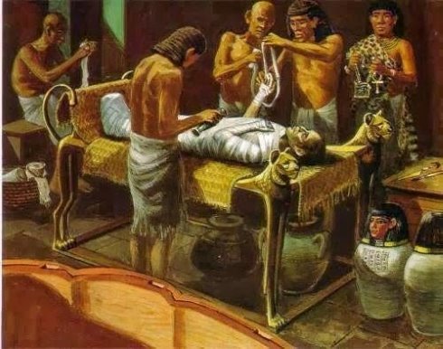 The mummification process in ancient Egypt • Axa Tours